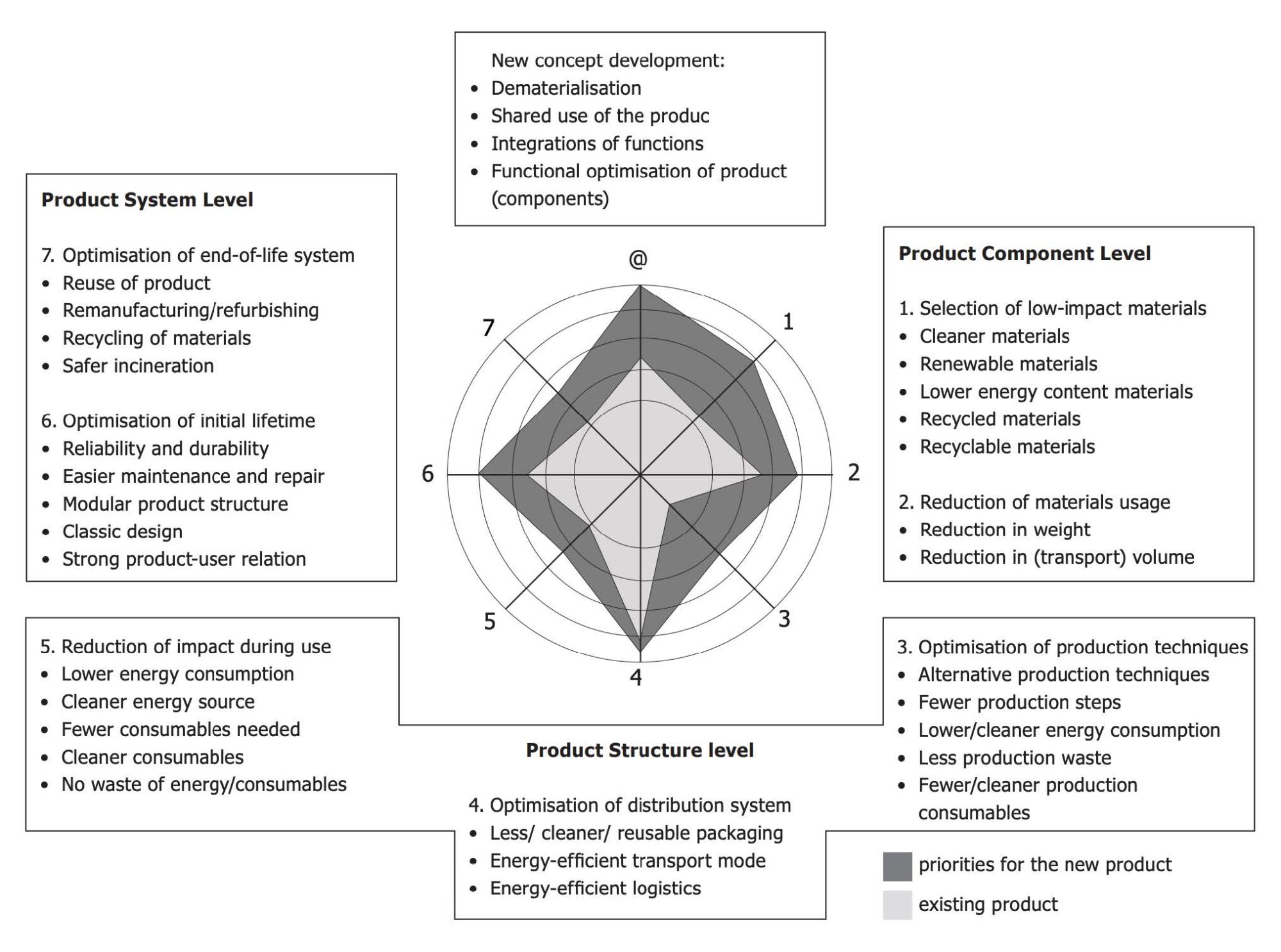 Engage with Oscar Huerta and Catalina Cortés | Design Literacy in ...